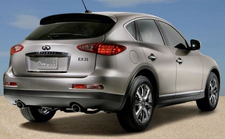 2008 Infiniti EX35 unveiled in USA – DriveArabia UAE, KSA & GCC