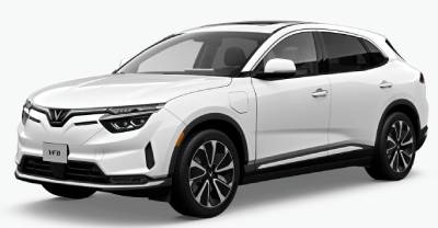 VinFast VF8 2025 Prices in Saudi Arabia, Specs & Reviews for Riyadh ...