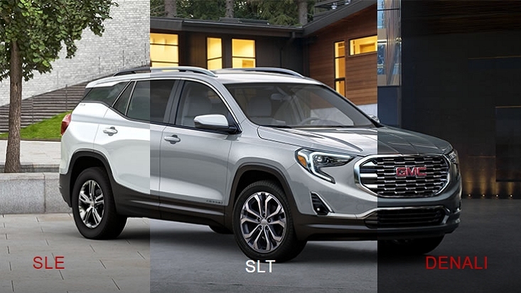 Top 5 coolest features of the all-new GMC Terrain | DriveArabia